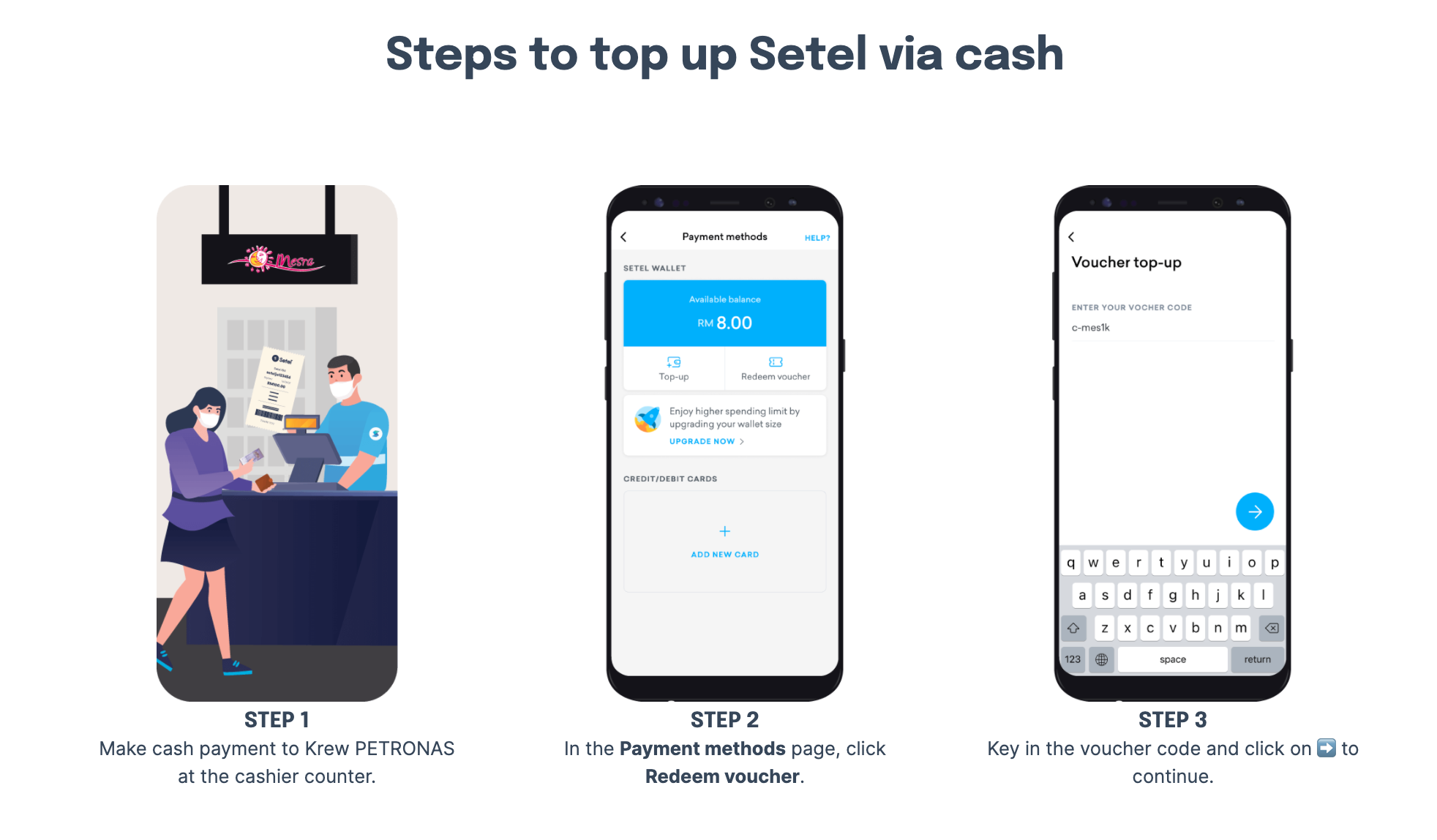 Anda Kini Boleh Tambah Nilai Setel Wallet Secara Tunai – Beli Dan Bayar ...