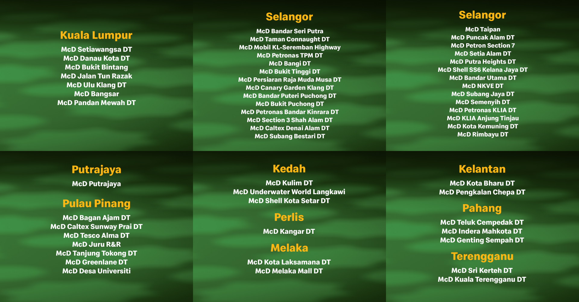 Waktu Operasi McDonalds Sepanjang Ramadan Dilanjutkan Sehingga Jam 6 ...