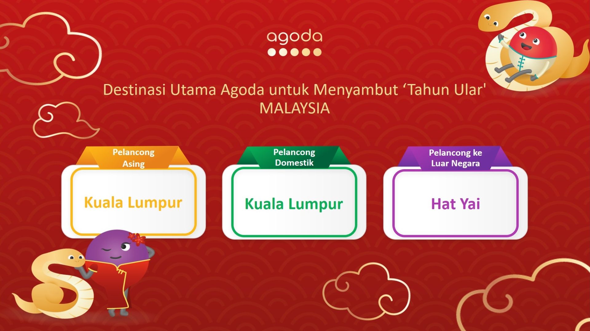 Agoda Berkongsi Kuala Lumpur Dan Hat Yai Merupakan Destinasi Pelancong ...